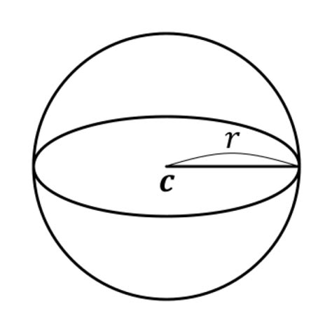 supervised fitting of geometric primitives to 3d point clouds deepai