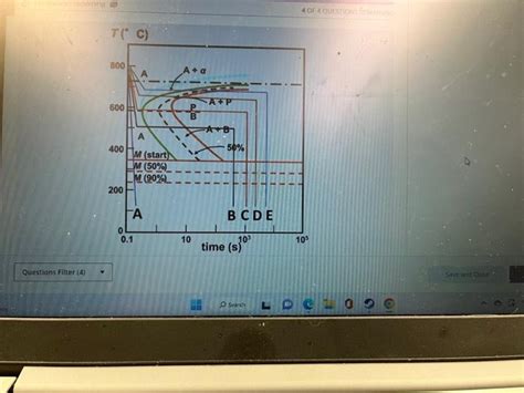 Solved 20 Below You Can Find An Isothermal Transformation