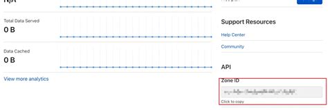 Python 使用 Cloudflare Api 自动修改 Dns 记录教程 老王博客