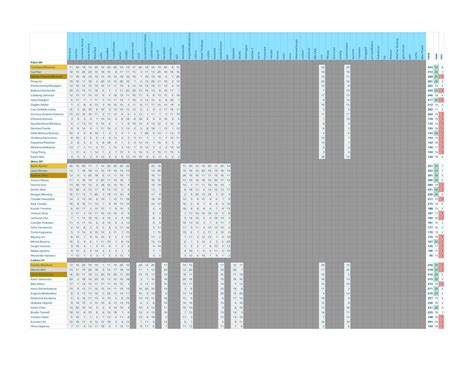 Untitled Spreadsheet Sheet1pdf Docdroid