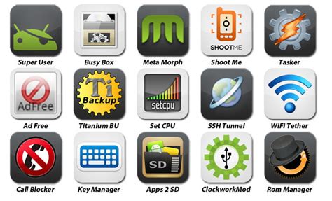Advantages Risks Of Rooting Android Reasons To Root Your Android