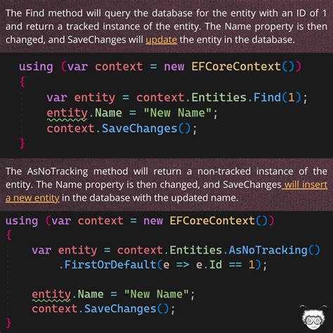 🧩cezary Walenciuk On Linkedin Tracking And No Tracking In Entity