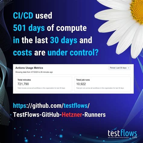 🚀 ci cd at scale—without breaking the bank g37w8r5s