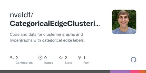 GitHub Nveldt CategoricalEdgeClustering Code And Data For Clustering Graphs And Hypergraphs