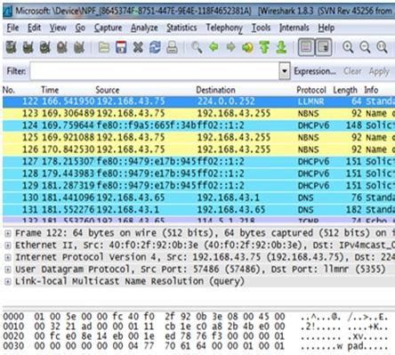 An Example Of A Data Packet Sniffing By Using The Results Of Wireshark Download Scientific Diagram