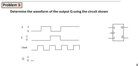 Solved Problem 3 Determine The Waveform Of The Output Q Chegg