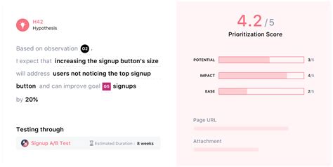 The Best Tools For A B Testing Blog CodeCoda
