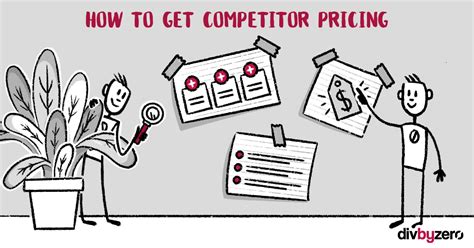 How To Get Competitor Pricing