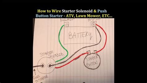 Honda Recon Ignition Switch Wiring Diagram