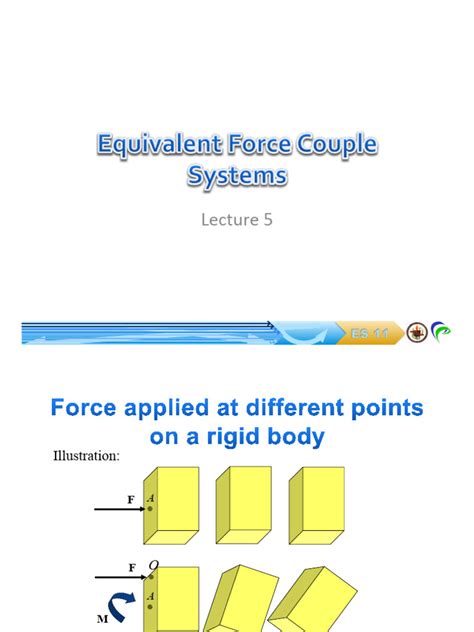 Es11 Lecture 5 Pdf Force Euclidean Vector