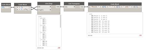 List Creation With Right Syntax Lists Logic Dynamo