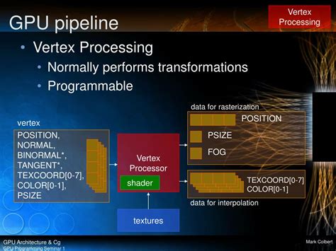Ppt Gpu Architecture And Cg Powerpoint Presentation Free Download Id17345