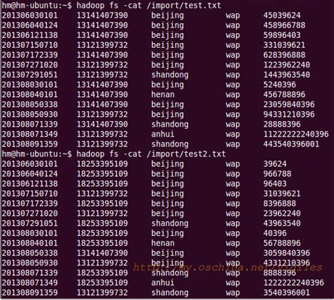 Hadoop中mapreduce常用算法有哪些 云计算 亿速云