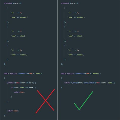 mohamed el saka on linkedin following the one level of indentation