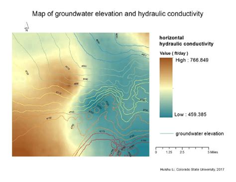 Map Of Groundwater Elevation And Horizontal Hydraulic Conductivity In Download Scientific