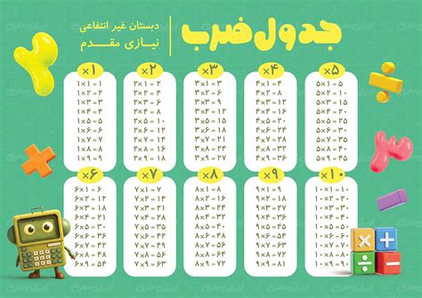 طرح جدول ضرب ایران طرح