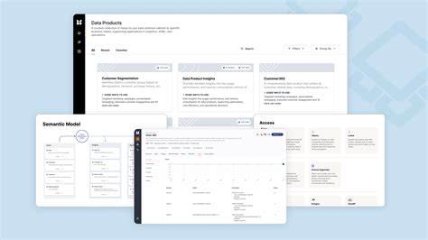 The Modern Data Company And Acies Global Partner To Accelerate Enterprise Data Readiness With