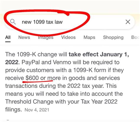 Overview For Ruby Bunny