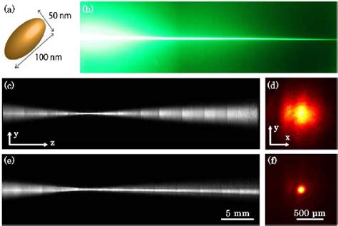Guiding An Ir Probe Beam By A Green Soliton Beam In A Colloidal