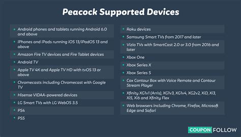 Is It Worth Subscribing To Peacock Premium Couponfollow