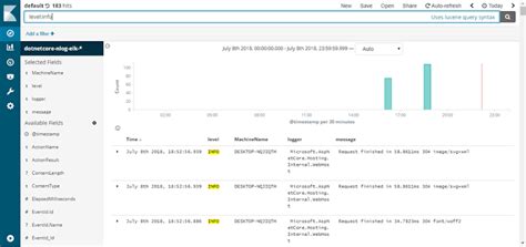 Mrkt 的程式學習筆記 Aspnet Core 使用 Nlog 將 Log 寫到 Elasticsearch Kibana 顯示 Log