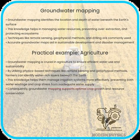 Groundwater Mapping Precision Technology And Geophysics Trends