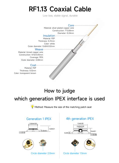 Ebyte Rf Coaxial Adapter Cable Ipex Ufl To Sma Ufl Female Cable Bulkhead Pci Pcb Coax Adapter