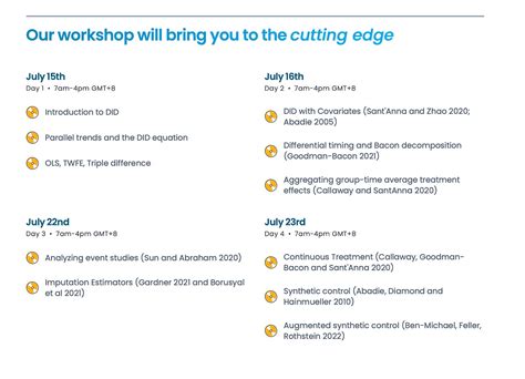 Causal Inference Ii Workshop By Scott Cunningham