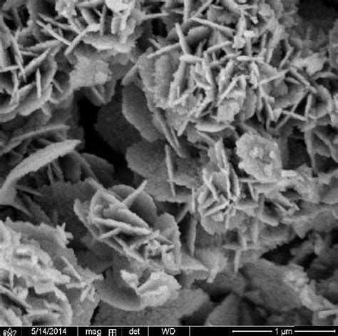 Molecular Sieve Sapo 34 Zeolite With Chabazite Class Structure
