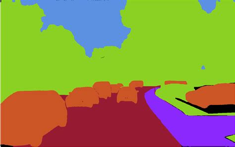 Evaluating Sam For Image Segmentation Labeling Segmentsai