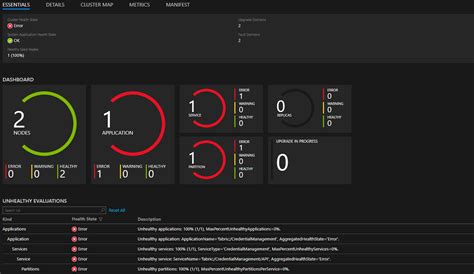 applying certificate permission to network service via startup script is throwing error · issue