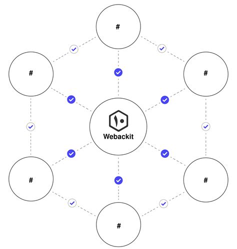 engaging users with interactive web page design