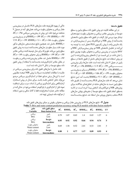 Evaluation Of Dielectric Spectroscopy In Fusion With Vis Swnir