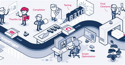 Buy Fonts From Supertype® I Love Typography