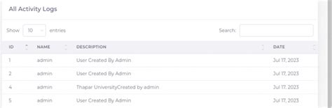 How To Track All User Activity In Laravel Application Magecomp