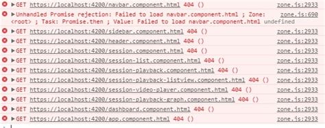 Unhandled Promise Rejection Failed To Load Html File Rangular2