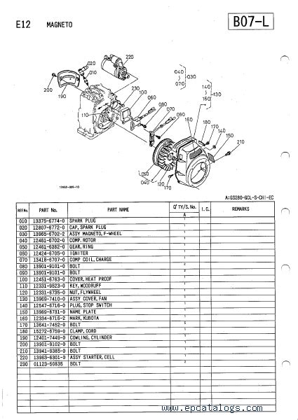 Kubota Engine Gs280 Gcl S Chi Ec Illustrated Parts List