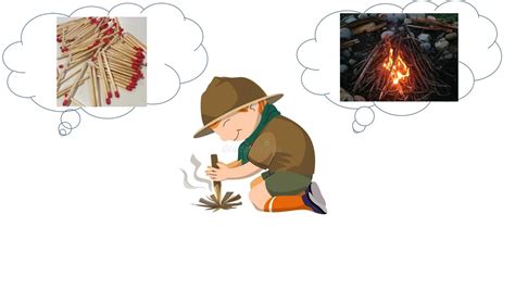 Презентація на тему Second Conditional Презентація Англійська мова