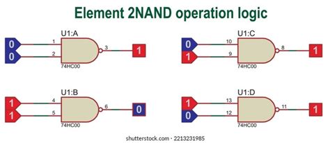 Cd4012 Dual 4 Input Nand Gate Datasheet Pinout Features 50 Off