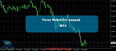 Forex Robot For XAUUSD MT4 Free Download Version