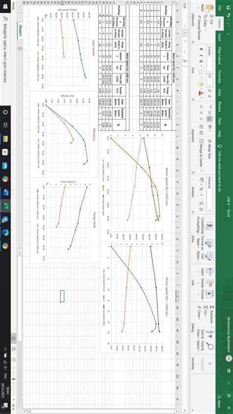 Solved Lab 4 Excel Mohammad Abdullateef х File Home Insert