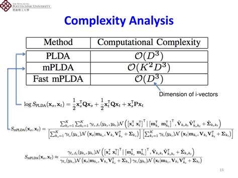 Ppt Fast Scoring For Mixture Of Plda In I Vectorplda Speaker