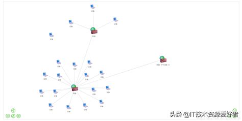 知识图谱插件vis js 基于浏览器的可视化库 漫思 博客园