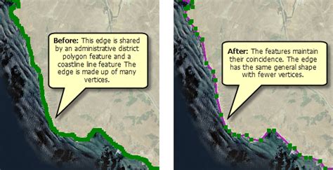 Simplifying A Topology Edge Generalize Edge —arcmap Documentation