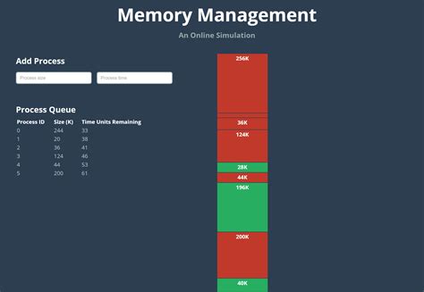 Github Jamiegoodsonmemory Management Simulator An Online Simulation