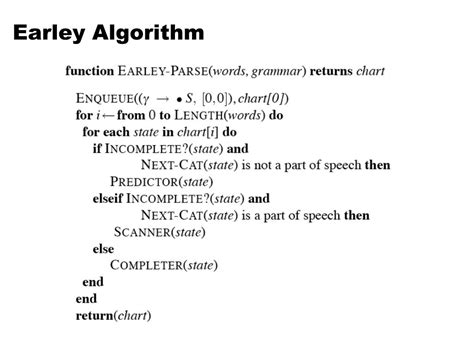 Ppt Syntactic Parsing With Cfgs Powerpoint Presentation Free Download Id2471966