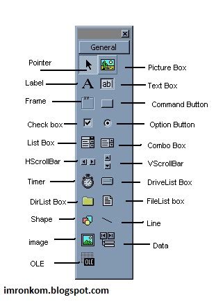 Menu Toolbar Dan ToolBox Pada Visual Basic 6 0 Imron