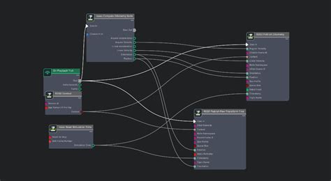 Ros2 Transform Trees And Odometry Isaac Ros And Ros 2 Documentation