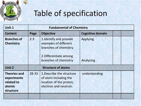 Table Of Specification