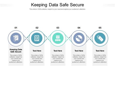 Keeping Data Safe Secure Ppt Powerpoint Presentation Layouts Graphics Tutorials Cpb